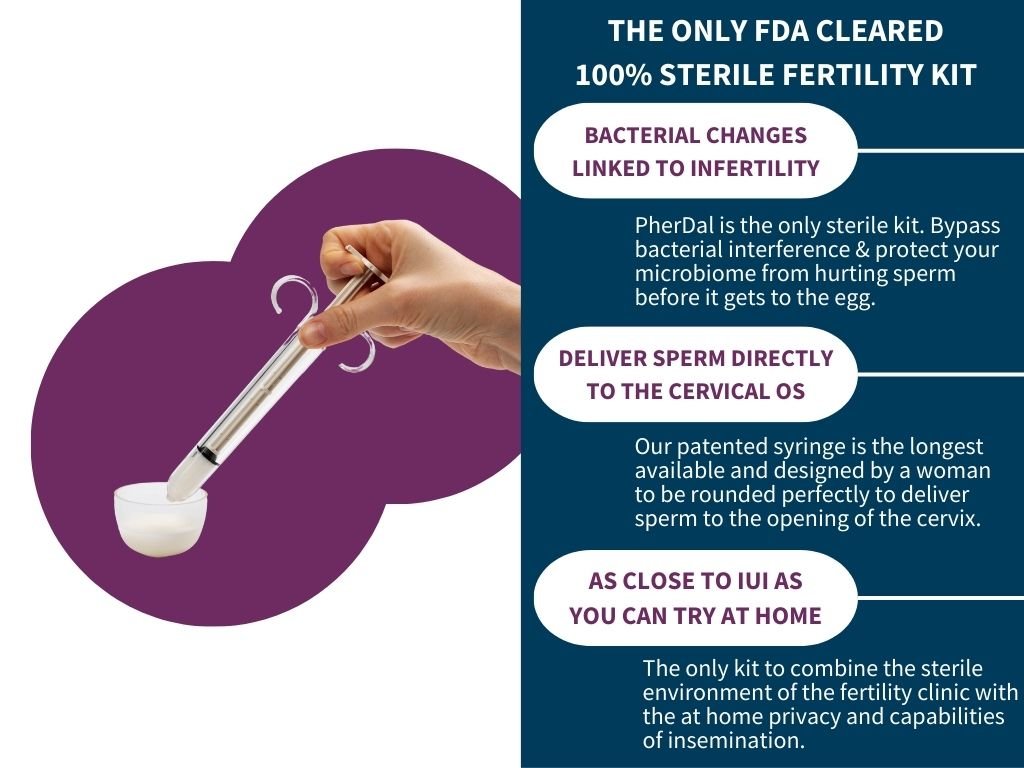 What to Look for in a Home Insemination Kit – PherDal Fertility Science