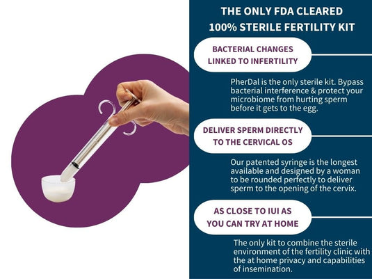 What to Look for in a Home Insemination Kit – PherDal Fertility Science